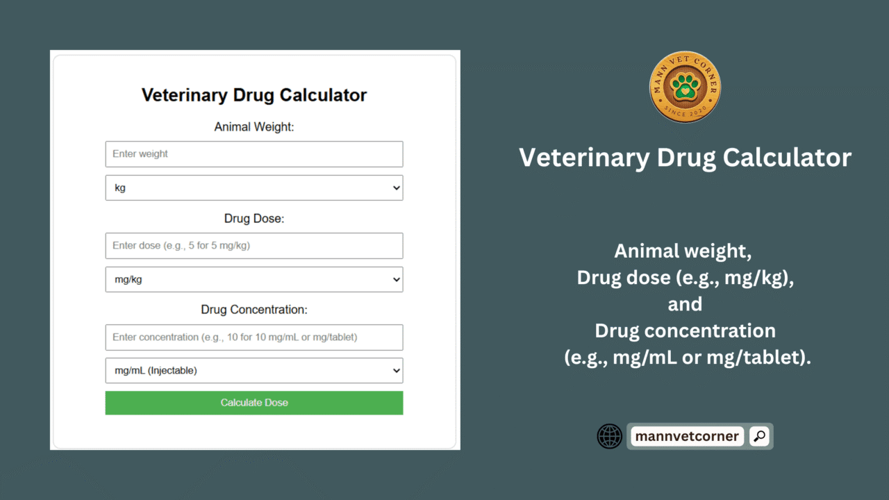 Veterinary Drug Calculator - mannvetcorner