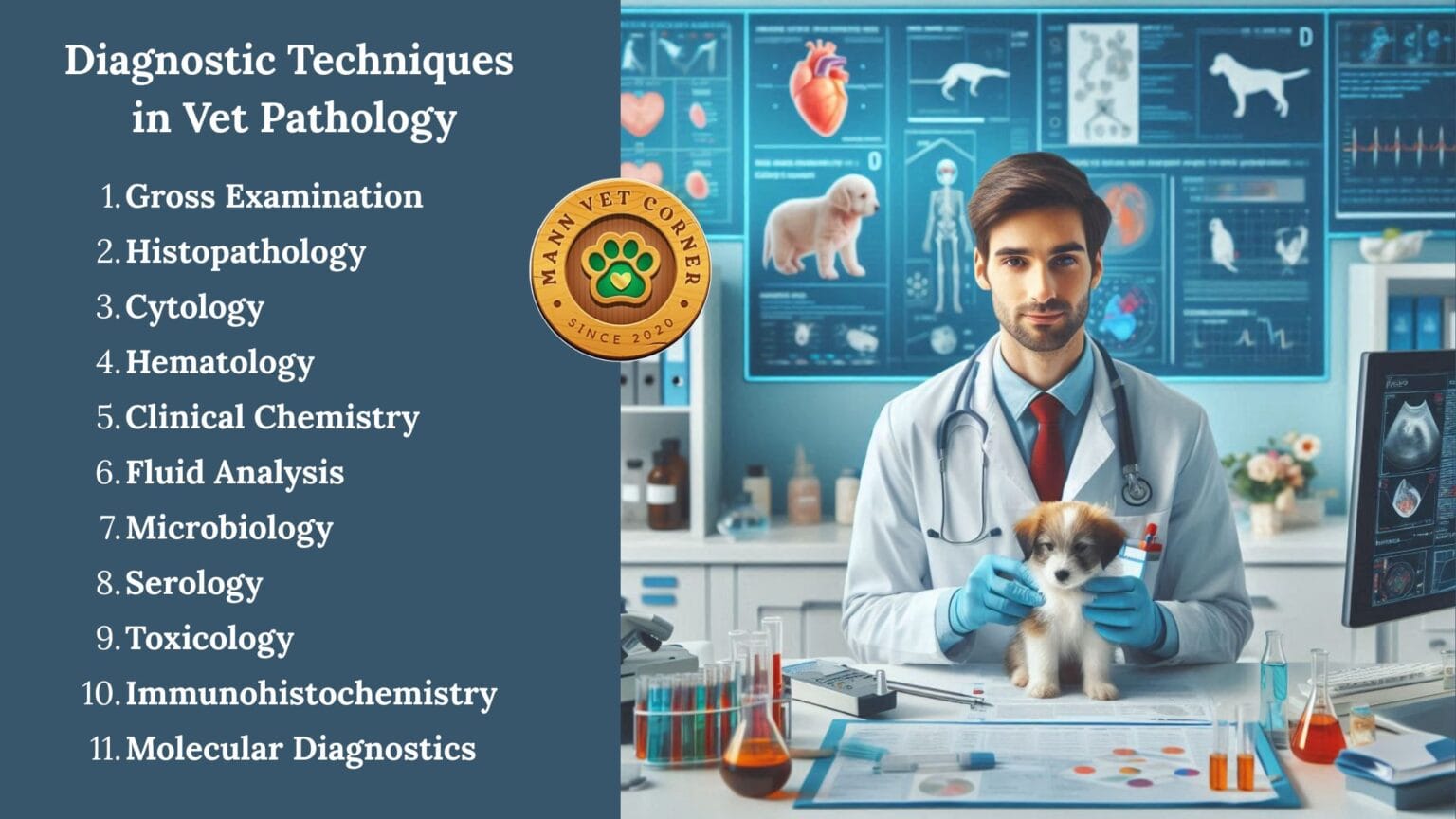 Diagnostic Techniques in Veterinary Pathology - mannvetcorner