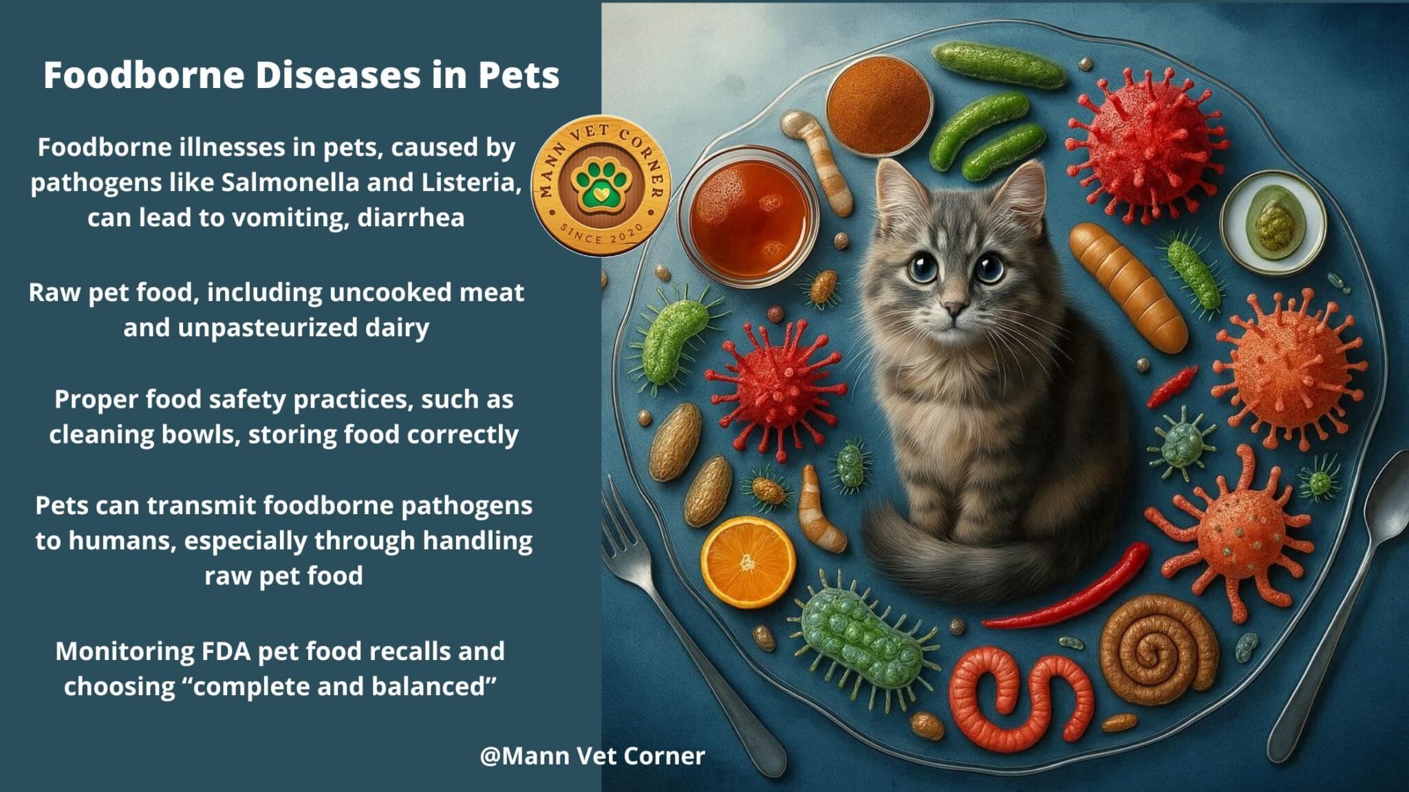 Foodborne Diseases in Pets - mannvetcorner
